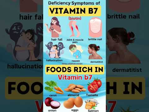 biotin deficiency signs and foods rich in it. #food #vitamin