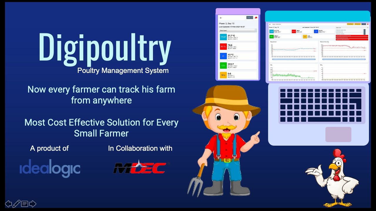 DigiPoultry - Poultry Management System | Smart Farm | Smart Poultry | IoT |MDEC | Idealogic