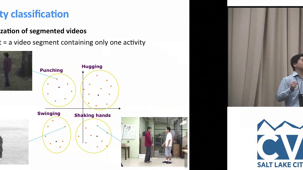 CVPR18: Tutorial: Part 1: Human Activity Recognition