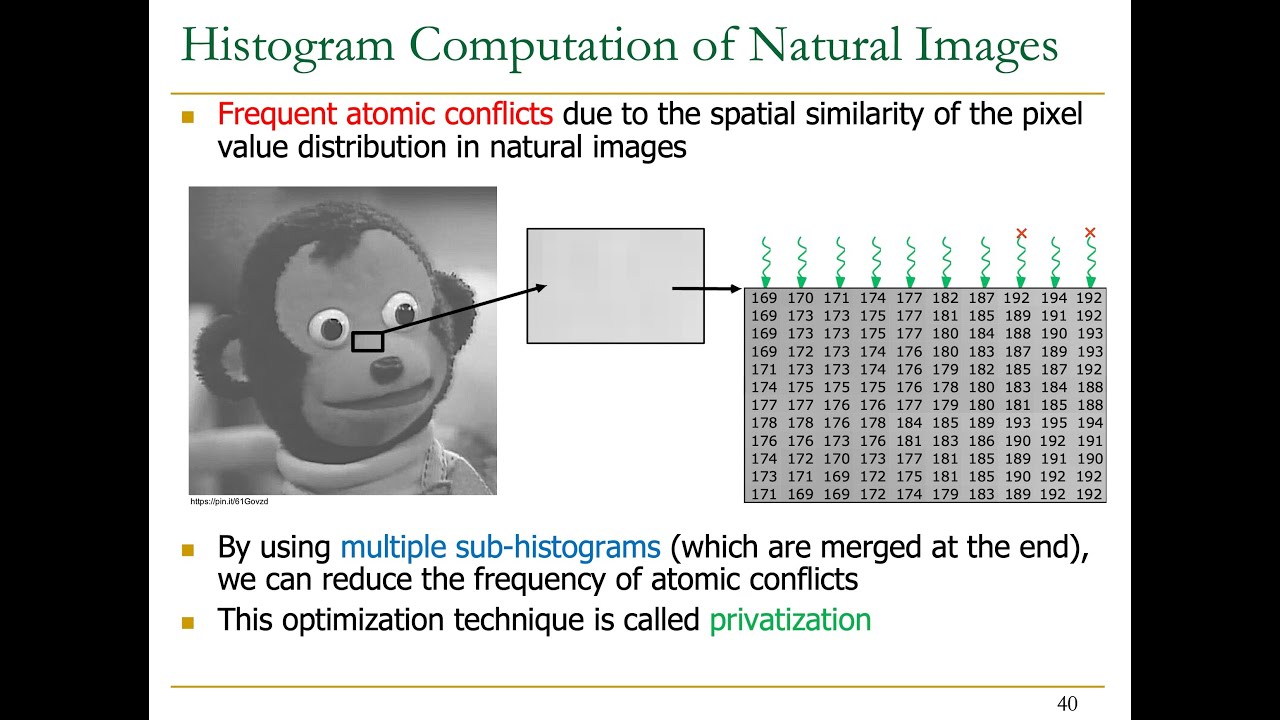 HetSys Course: Lecture 7: Parallel Patterns: Histogram (Spring 2023)