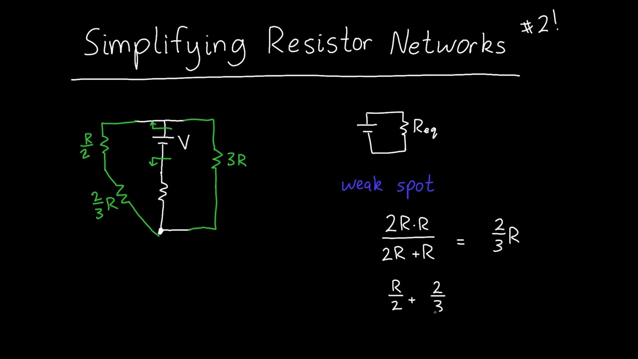 Example: Simplifying Resistor Networks 2