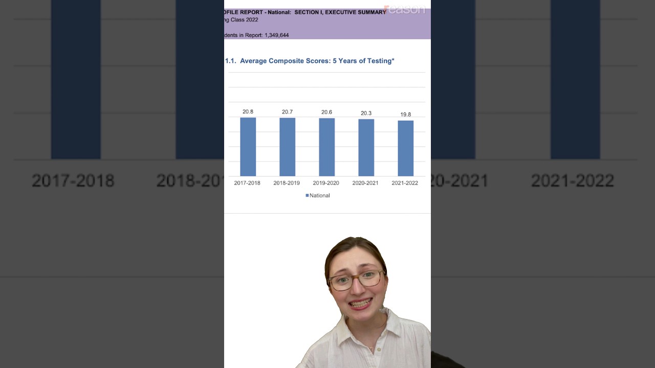 COVID school closures were a disaster