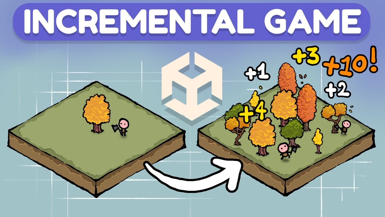 How To Make an INCREMENTAL Game In UNITY 2026