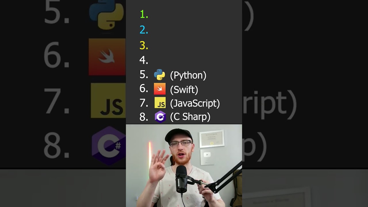 Top 8 fastest programing languages in 2024. check discription