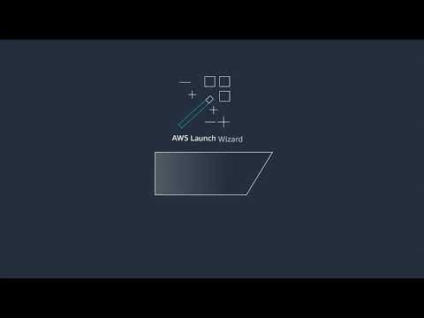 What is AWS Launch Wizard for SAP?