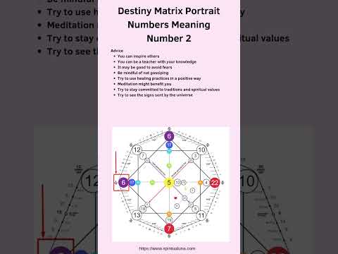 Destiny Matrix Portrait Numbers Meaning Number 2 - Advice
