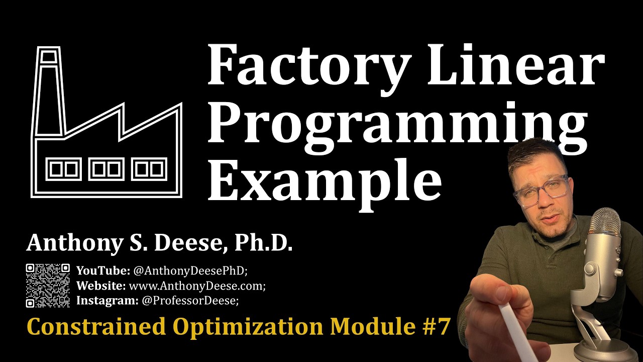 Linear Programming Example