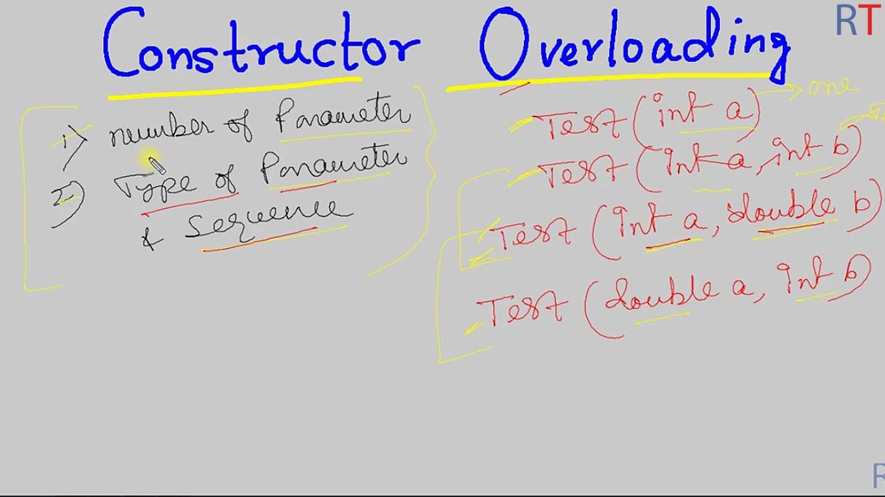 Java-62- Constructor Overloading in Java || Java Programming