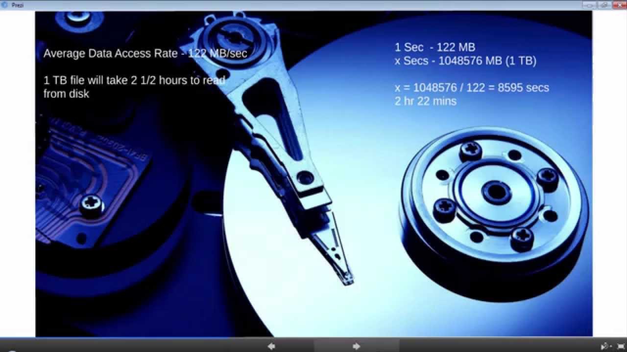Understanding Big Data Problem