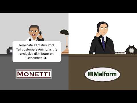 Monetti, S.P.A. v. Anchor Hocking Corp. Case Brief Summary | Law Case Explained