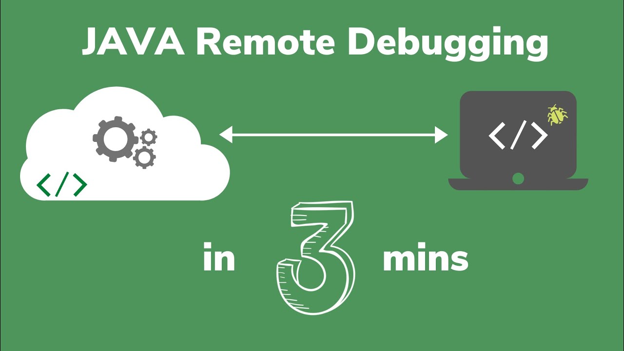 Java Remote Debugging in 3 mins
