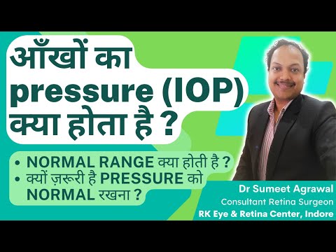 आँखों का pressure क्या होता है? Glaucoma में क्या होता है ? What is Intra Ocular Pressure (IOP)?