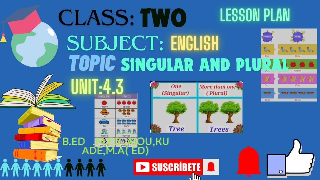 Lesson Plan English, Class-2, Topic: Singular And Plural, Unit: 4.3