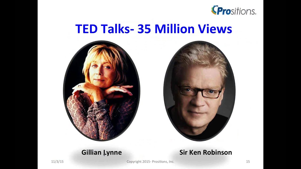 How to design an Effective Employee Mentoring Program | Frank Russel | MILE Webinar