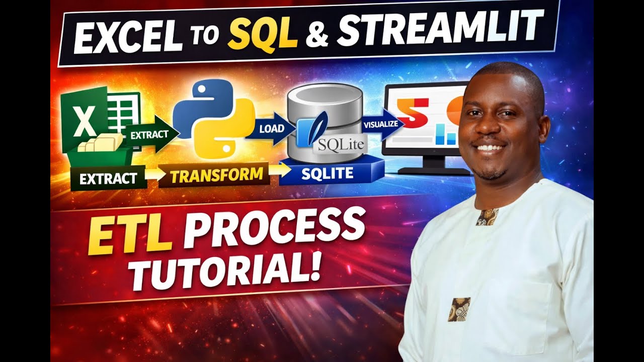 Building-a-Beginner-Analytics-Dashboard-Python-SQL-CSV
