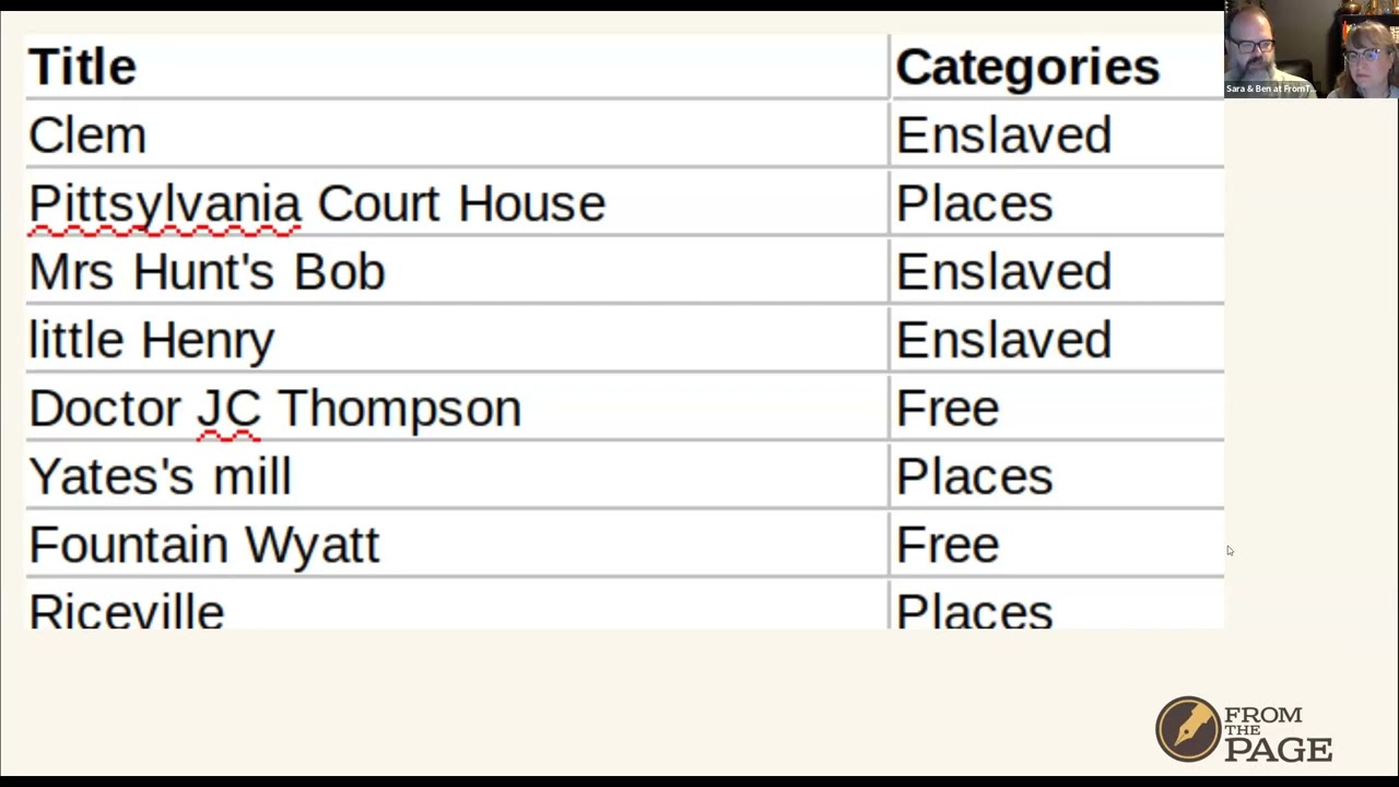 10 Ways AI Will Change Archives