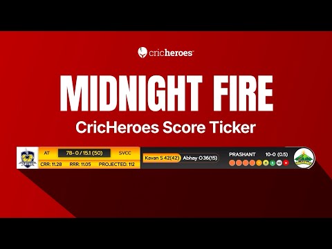 Cricket Live Stream Score Ticker Overlay Templates - CricHeroes