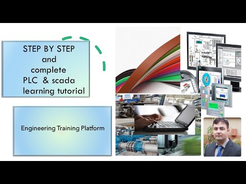 What is PLC - Lecture 01, Types of PLC