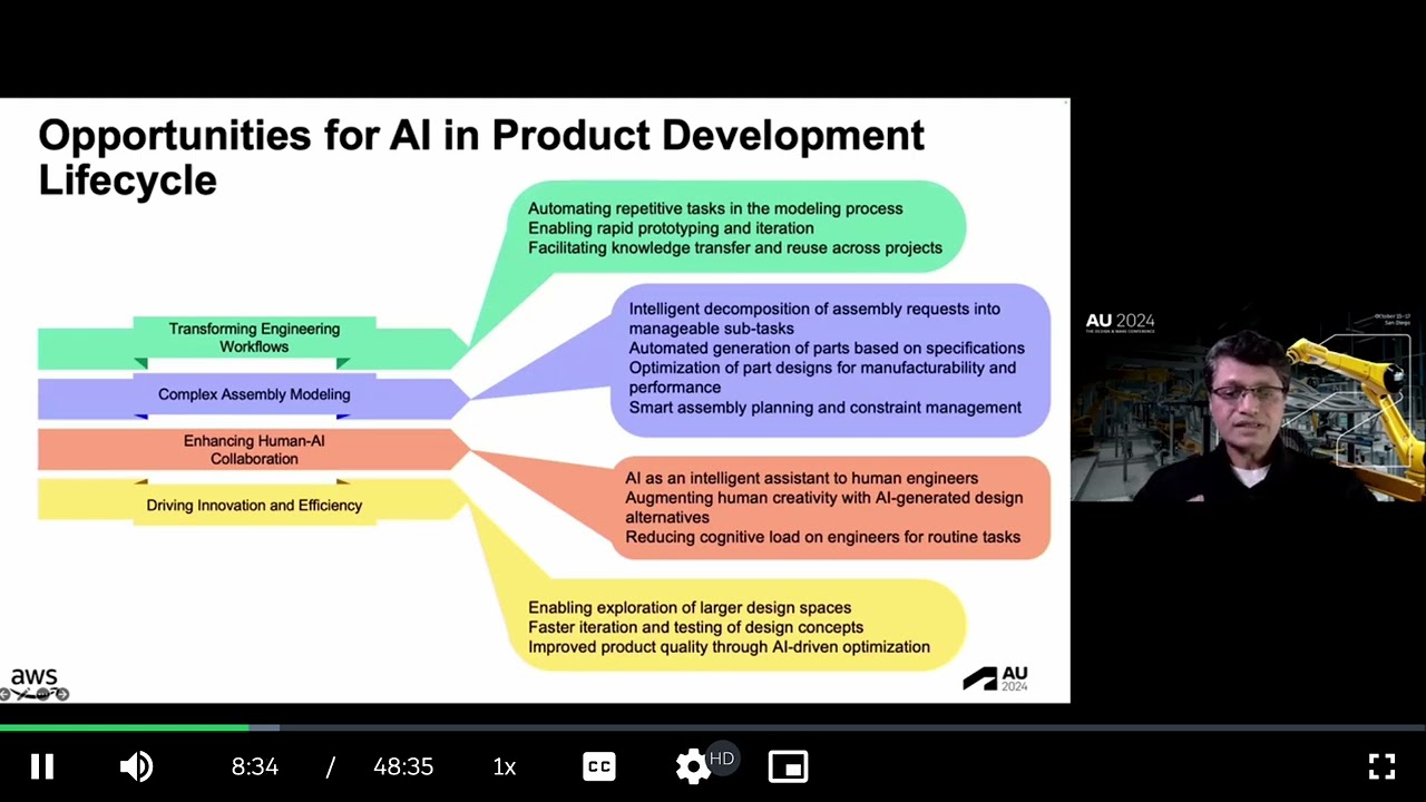 MFG5176 D | Revolutionizing the Product Design Lifecycle with Generative AI