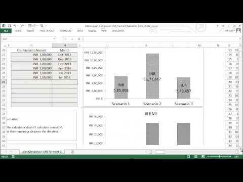 Loan Comparison and EMI Payment Calculator (Excel Template)