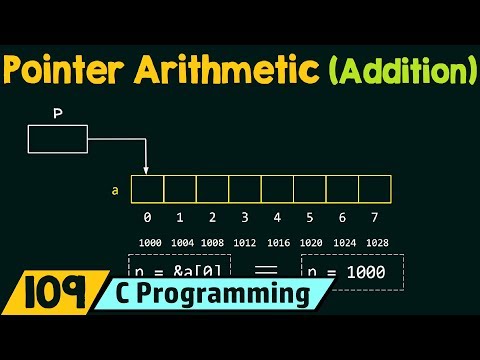 Learn Pointer Arithmetic Addition - Mind Luster