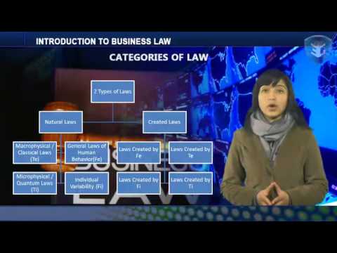 INTRODUCTION TO BUSINESS LAW
