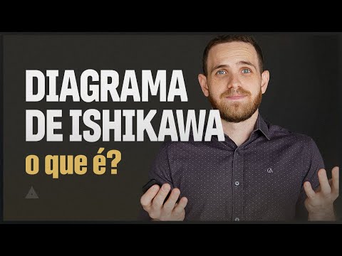 Diagrama de Ishikawa - O que é?