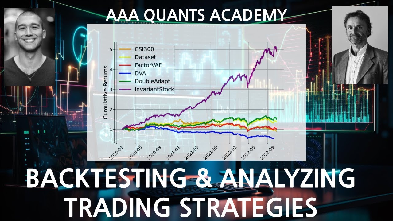 Fine-Tuning Bands For Trading Success | Part 1.8 | TA-Lib