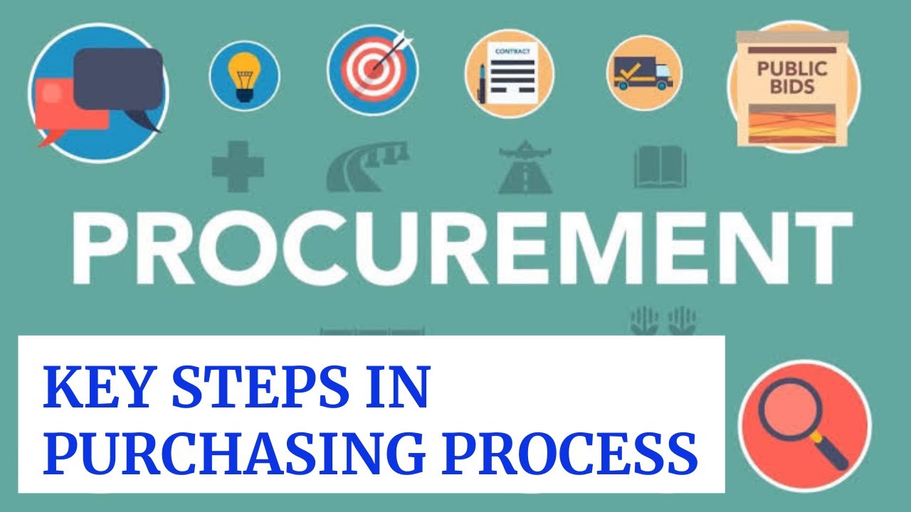 KEY STEPS IN PURCHASING PROCESS | BRYAN OCAMPO