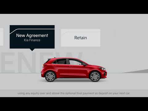 Kia Finance PCP