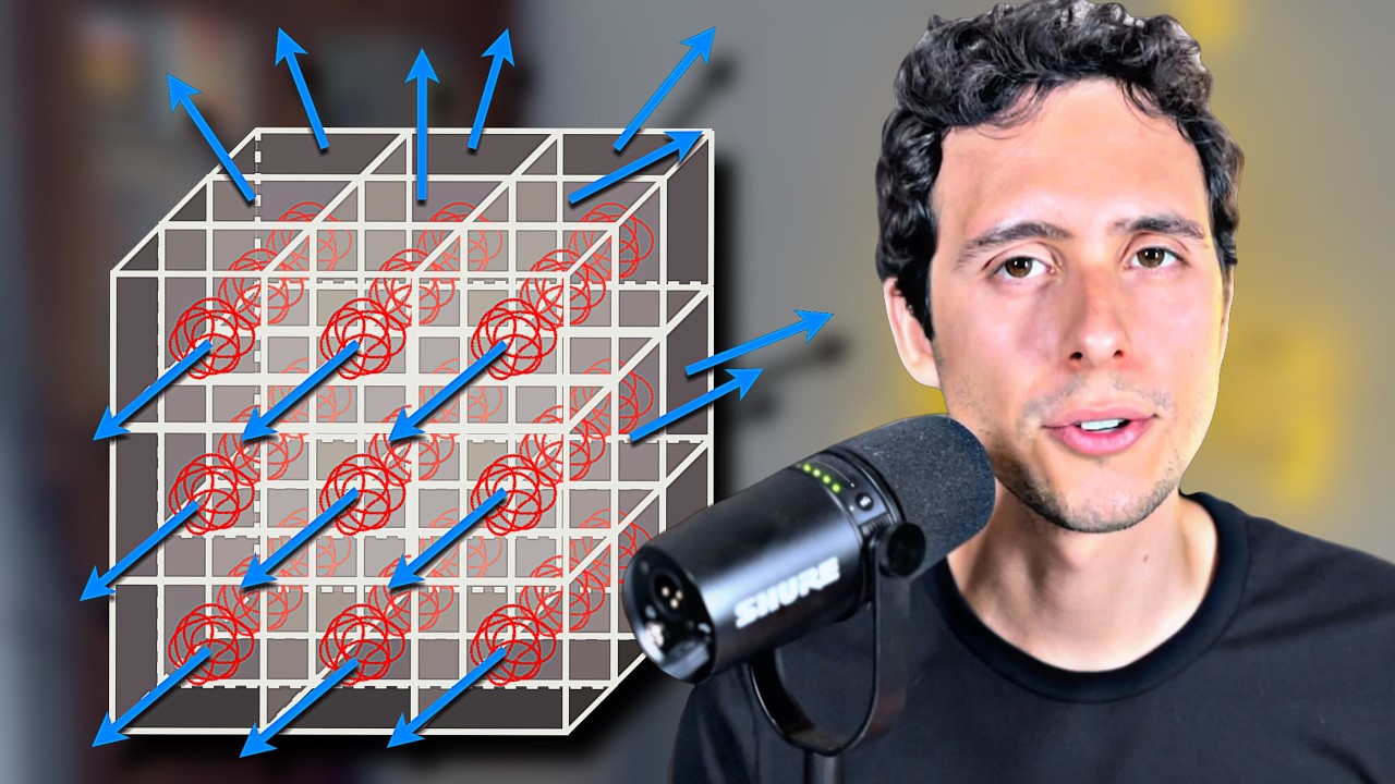 The Core of Tensor Calculus