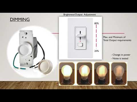 ENERGY STAR Lamps Light Bulbs Certification Overview v2 1