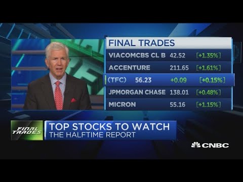 Final Trades: Micron, JPMorgan, Accenture & more