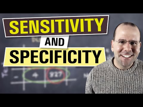 Sensitivity and specificity - explained in 3 minutes