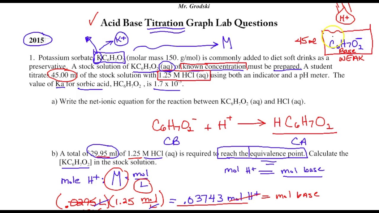 AP Chemistry - Titration Graph problem worksheet review