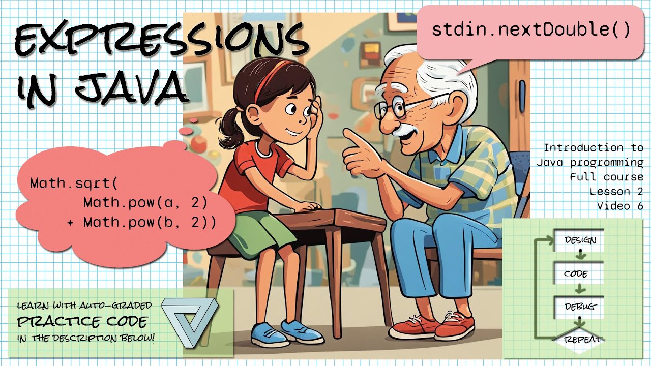 Expressions in Java; Intro to Java (full course) Lesson 2 Video 6