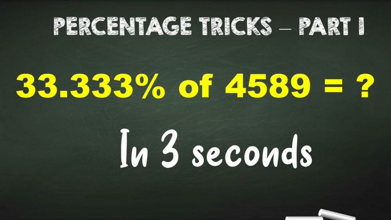PERCENTAGE TRICKS I Solve percentage mentally I maths tricks I Percentages made easy with shortcuts