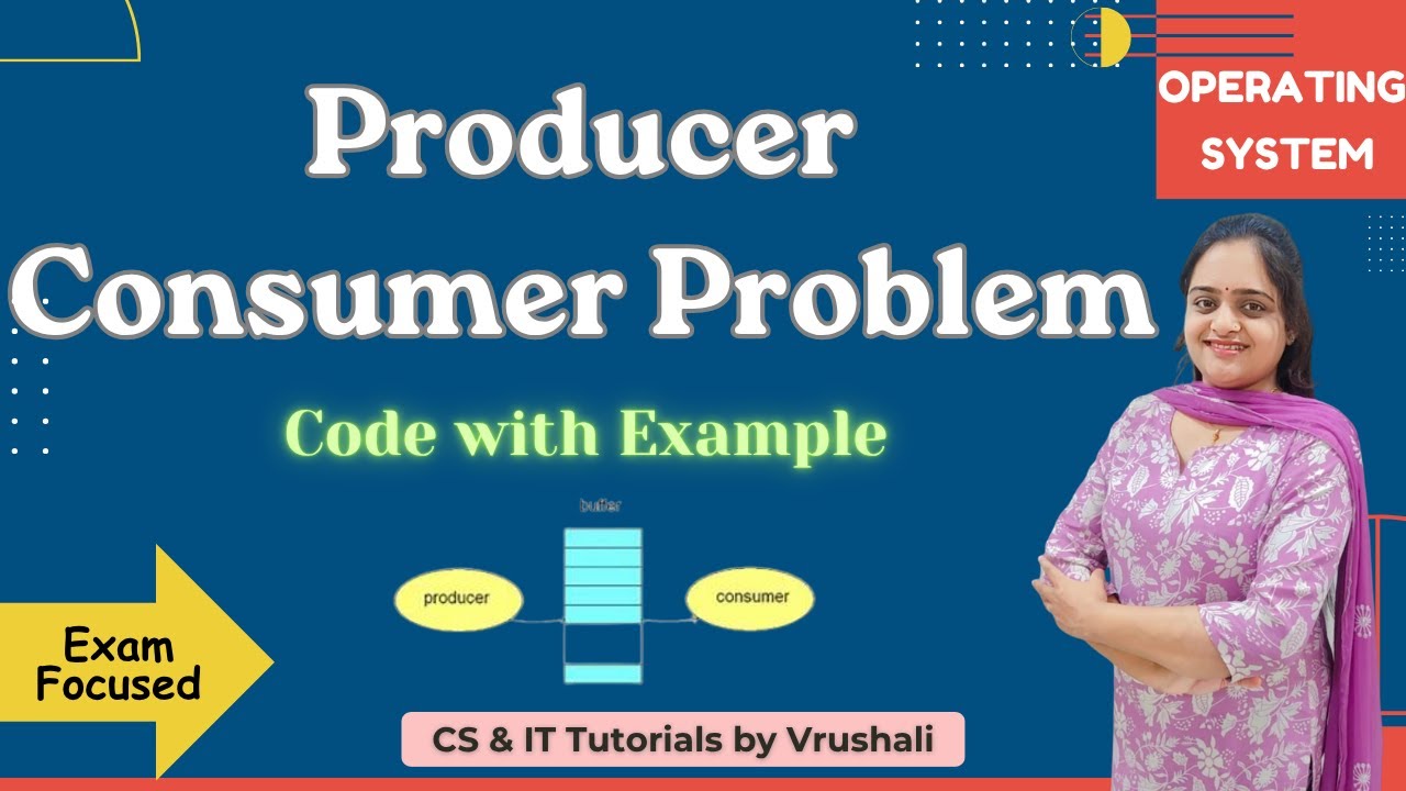 OS 14: Producer-Consumer Problem Explained Simply