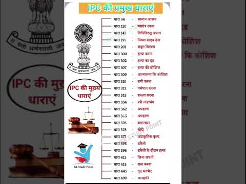 Very very most important IPC dharaye all exam #allexam #study #most #papular #trending #shorts