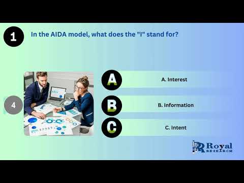 In the AIDA model, what does the "I" stand for?