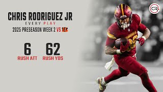 Chris Rodriguez Watch HD Mp4 Video Download Free
