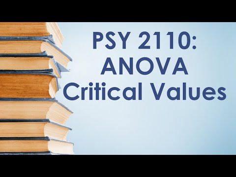 PSY 2110: One-way ANOVA, #3 (Critical Values)