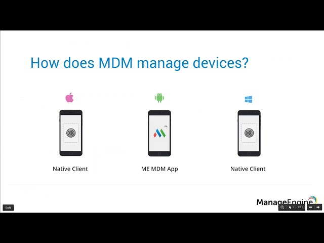 ManageEngine MDM Plus Pricing, Reviews, & Features in 2022