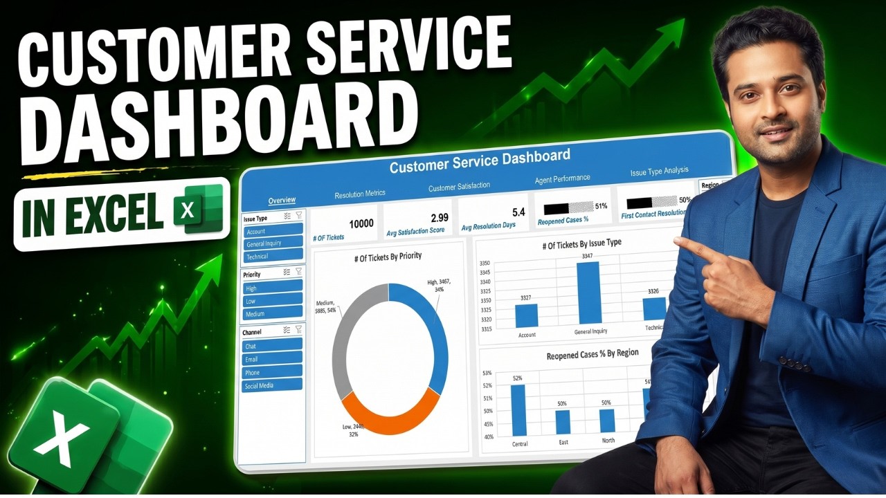 Customer Service Dashboard in Excel | Star Rating Chart Tutorial