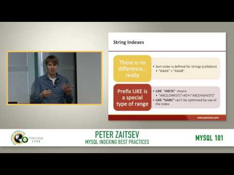 Learn MySQL Indexing Best Practices - Mind Luster