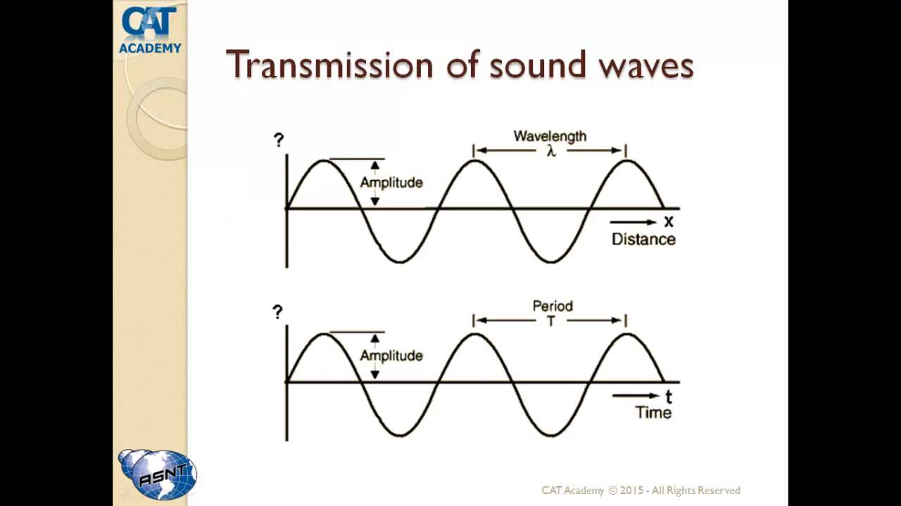 Lesson 4: Ultrasonic Testing - part 1