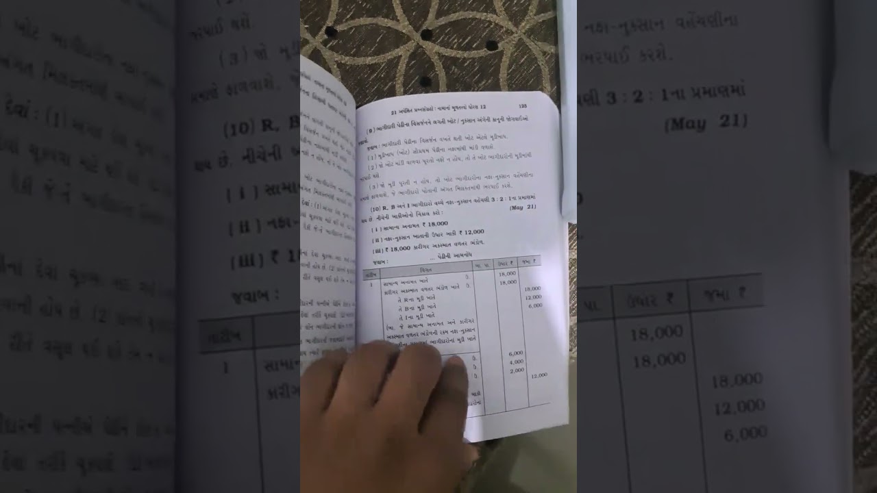 Std 12 commerce acc ch 7 gujarati medium  imp questions