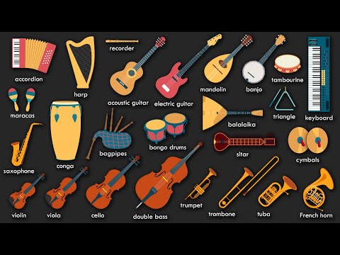 List of Musical Instruments | Learn Musical Instruments Names in English