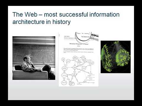 The History of the Web Part I: the First 20 Years