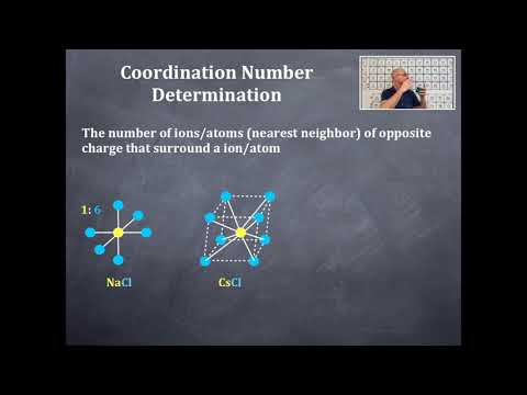 Bonding 6: Coordination Number Determination